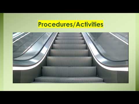 Facts and Opinion | Language Arts-Lesson Plan | Listening & Speaking | Focus Question 1 | PEP 4, 5&6