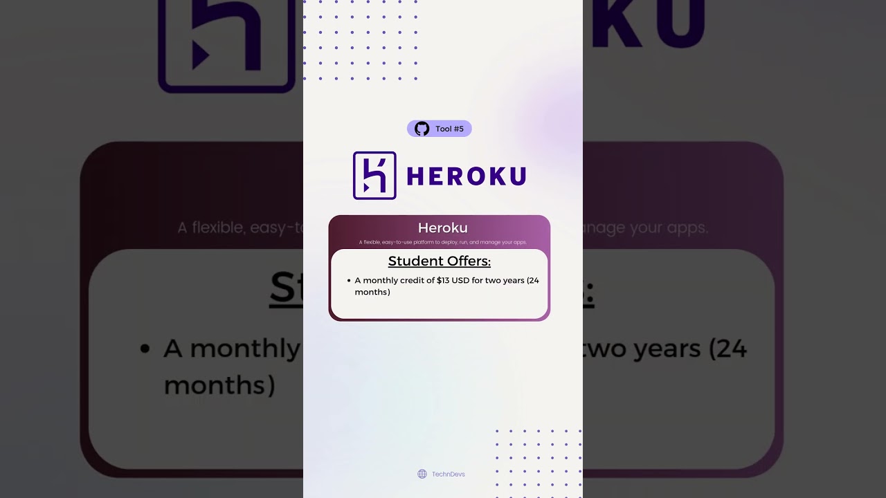 96.9% of students DON'T EVEN KNOW these full-stack development GITHUB tools!