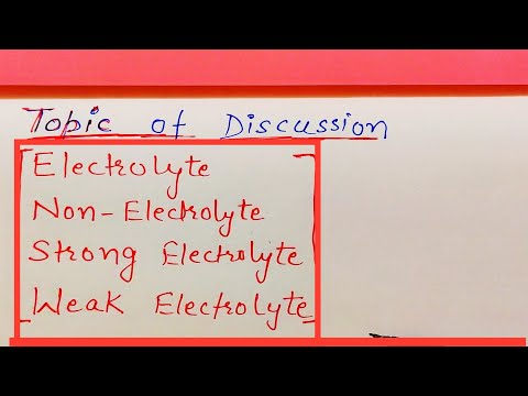 Electrolyte and Non-Electrolyte Definition examples experiment Video ...