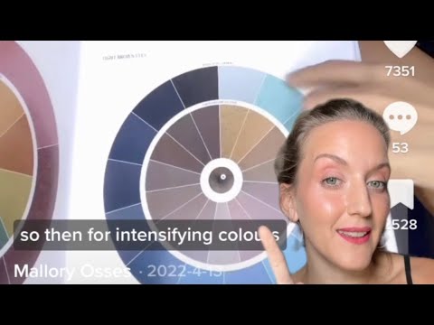 BEST EYESHADOW COLORS for BROWN EYES