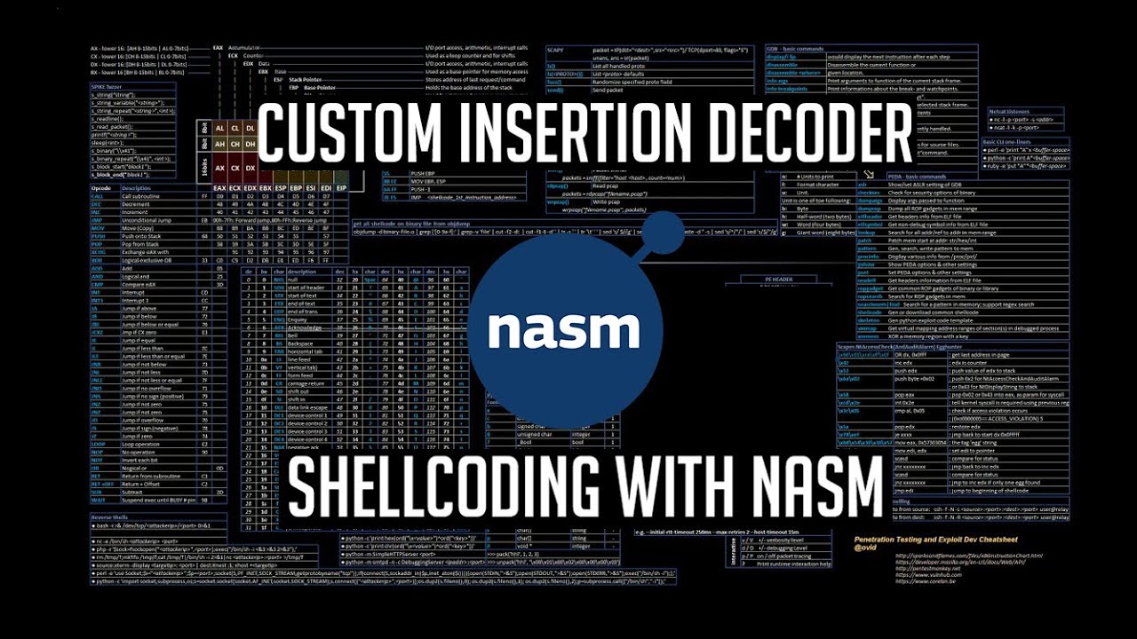 Shellcode Writing : Insertion Decoder - NASM