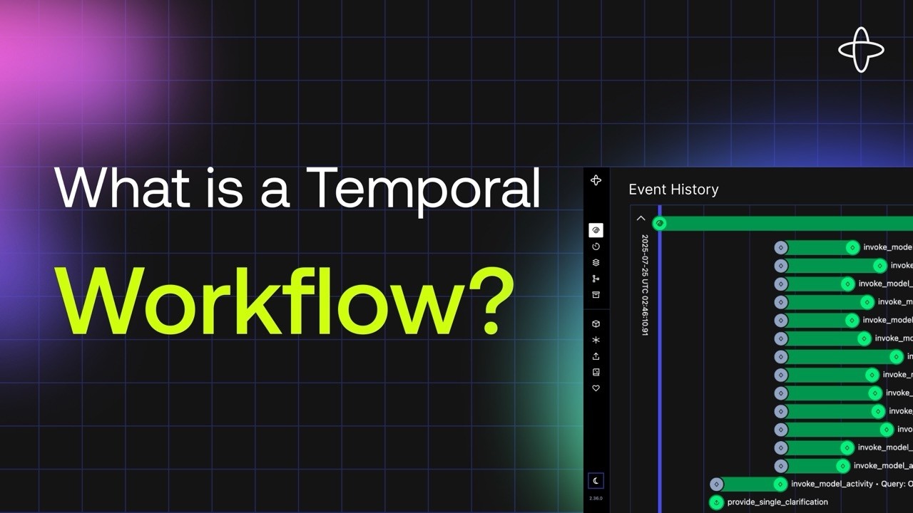 What Is a Workflow in Temporal? A Clear Explanation