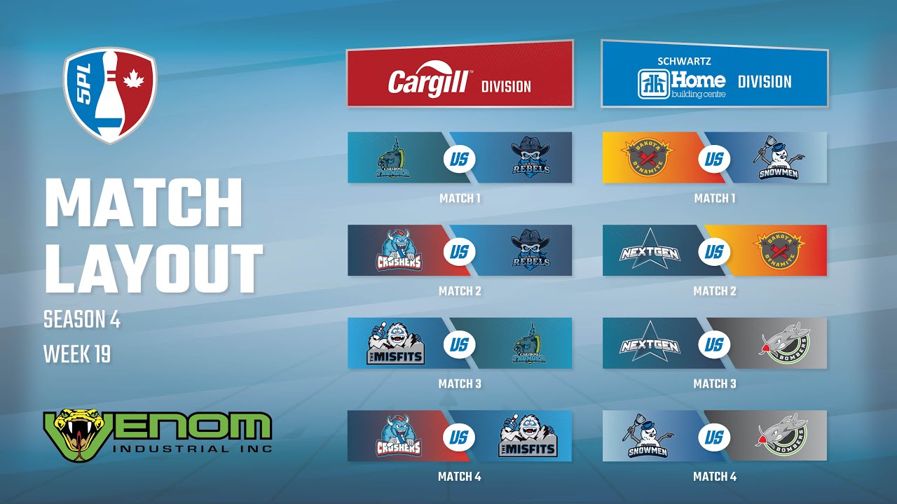 5PL Season #4 - Week 19 - Cargill Division