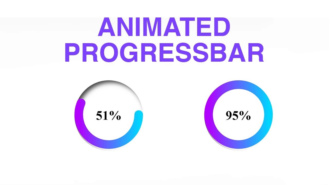 Animated Circular Progress Bar using HTML CSS JavaScript | Circular Progress Bar