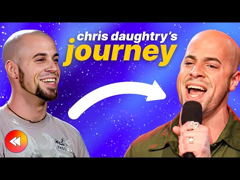 THROWBACK! Chris Daughtry's Journey on American Idol!