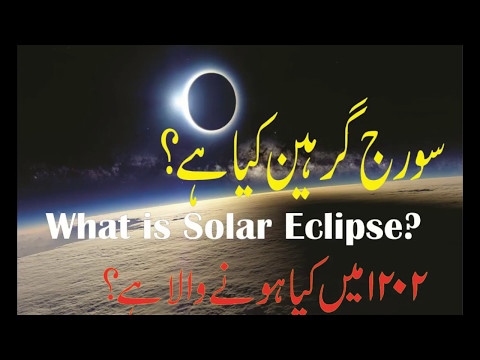 Solar Eclipse and types of Eclipse(Urdu/Hindi)