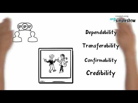 Rigor in Research