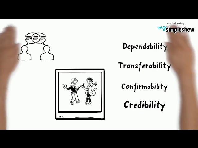 Understanding Rigor in Research: A Comprehensive Guide | Galaxy.ai