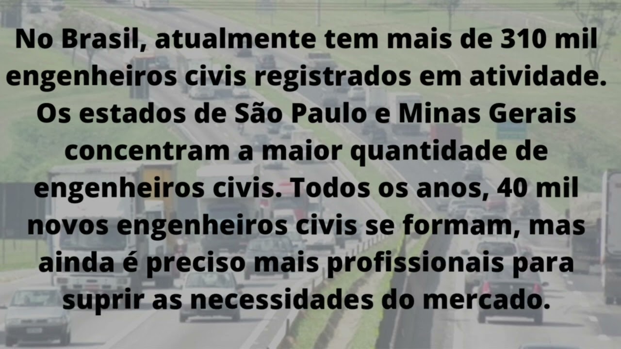 A importância da engenharia civil na sociedade