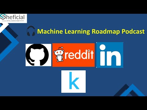 AI/ML Roadmap for Beginners