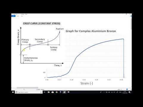 Static Loading and the Effects of Creep