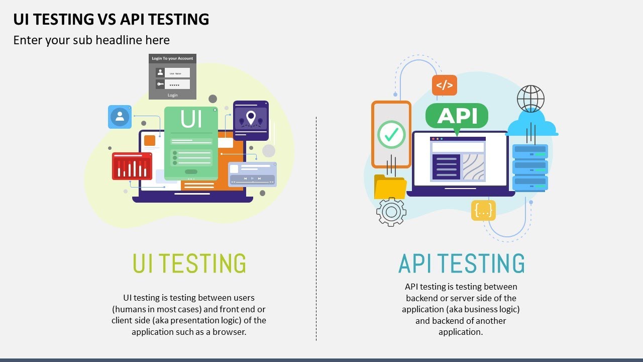 UI Testing Vs API Testing Animated Presentation