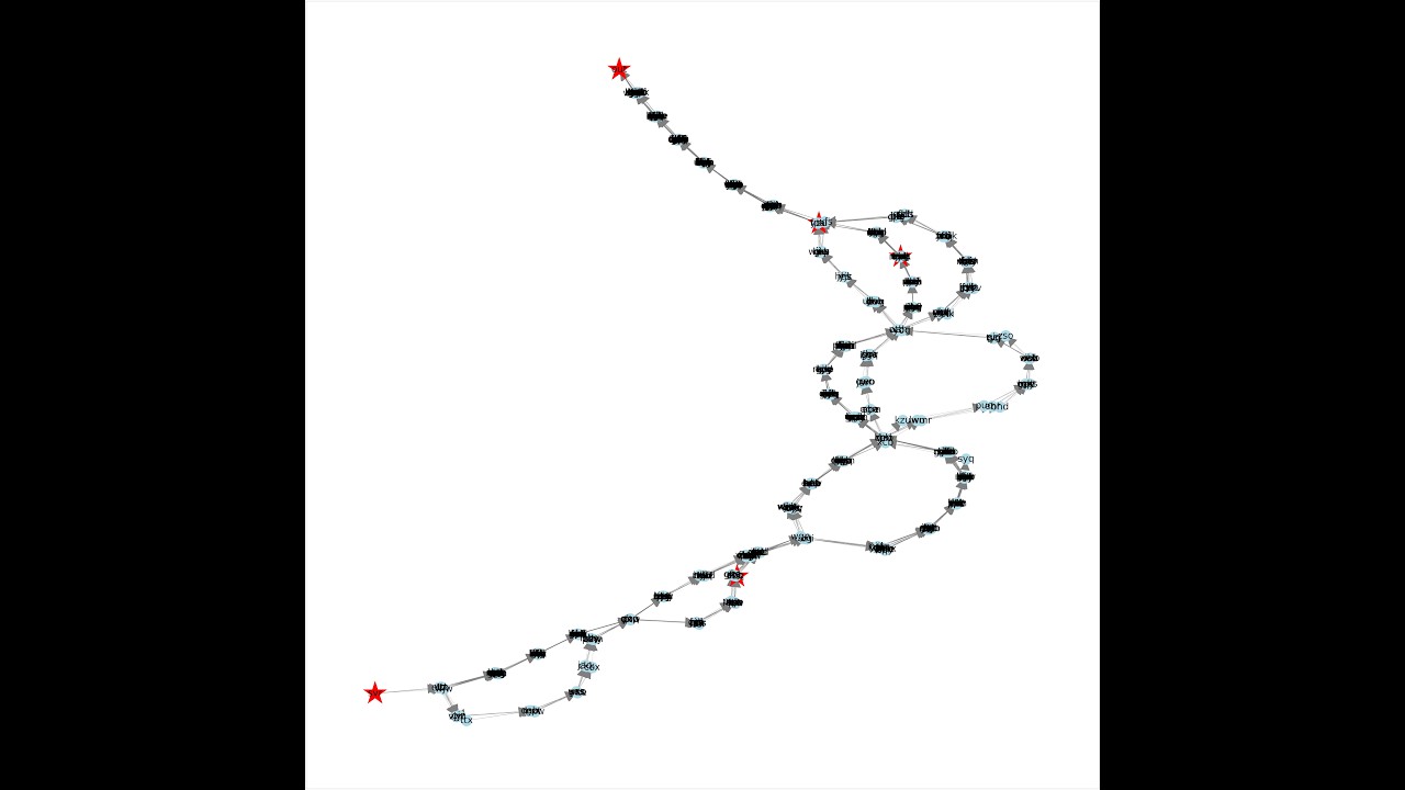 Advent of Code 2025 Day 11: Graphs and Dynamic Programming [Python]