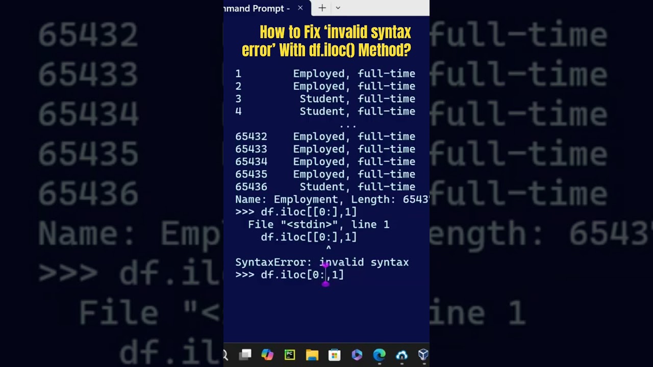 How to Fix ‘invalid syntax error’ With df.iloc() Method?