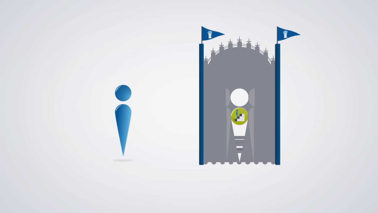 Is Online Learning Right For You?
