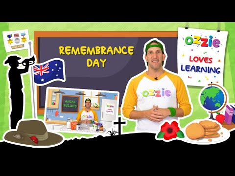What is Remembrance Day? | Veterans Day for Kids | Learn about November 11