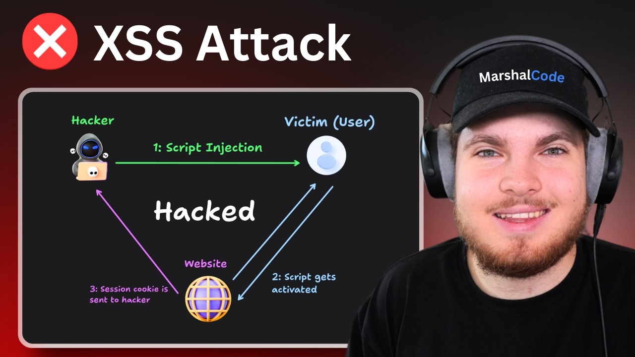 STOP Making These 6 Next.js Security Mistakes (Security Headers, XSS, server-only etc.)