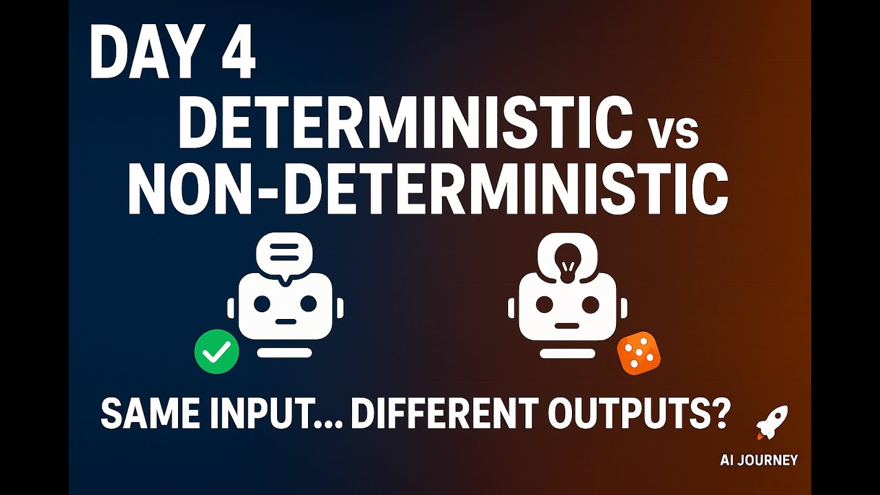 “AI Outputs: Predictable or Random? 🤯 (Day 4)”