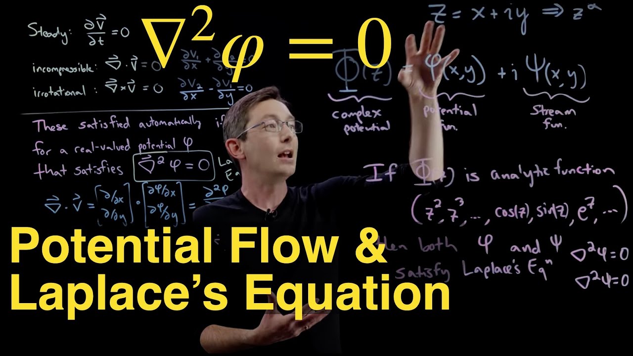 Laplace's Equation and Potential Flow