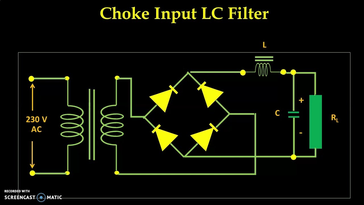 Filter Circuits & Its Need |PI  & T - LC Filter| |Shunt Filter| |Series Filter| |Basic Electronics|