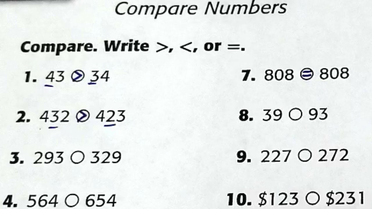 3rd Grade Math - Place Value Through 10,000 Worksheet | Learn from home