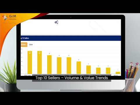 Overview of Buyer Dashboard