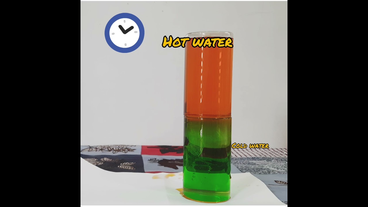 Let's understand diffusion using simple activity