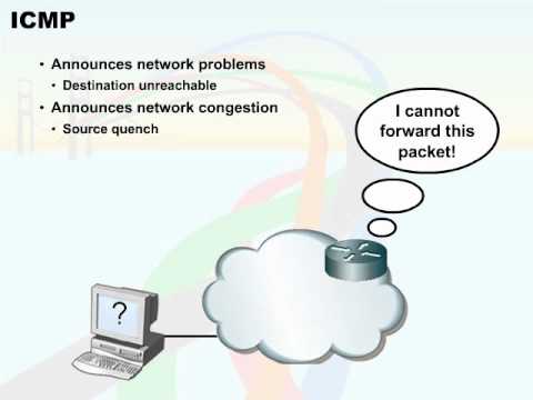 040 04 TCP IP Transport and Applications 09 ICMP