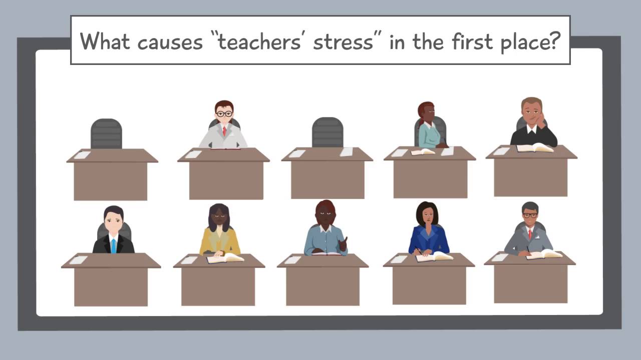Teachers' Stress and Well-Being