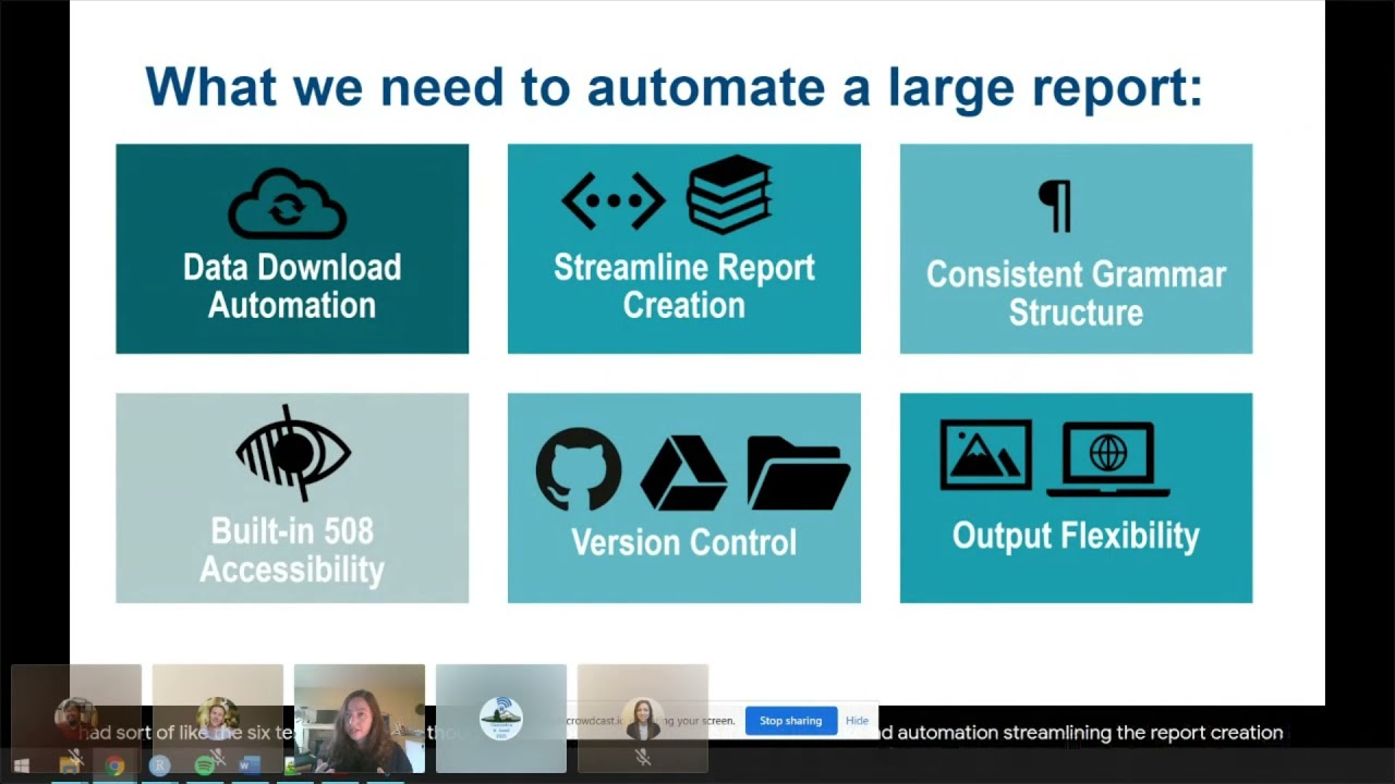 Emily Markowitz - Reproducible Reports in R Markdown: Perspectives and {NMFSReports}