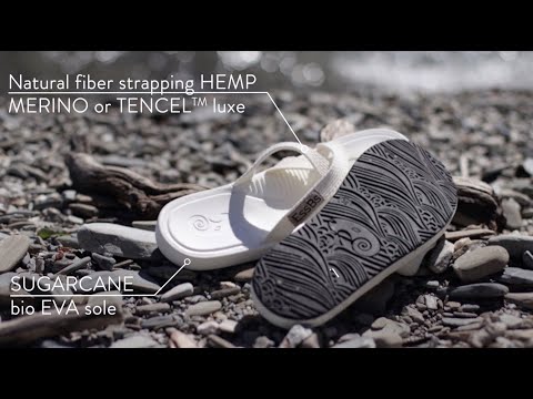 LincSpun Technology yarns used in the worlds first 100% recyclable ...