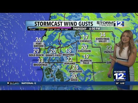 Thursday, June 19th Morning Weather