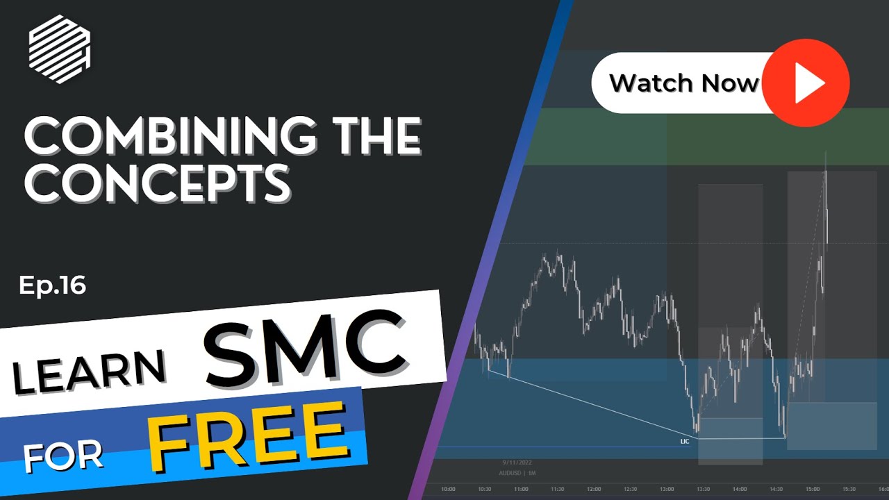 Integrating Forex Concepts: A Comprehensive Guide to Market Analysis ...