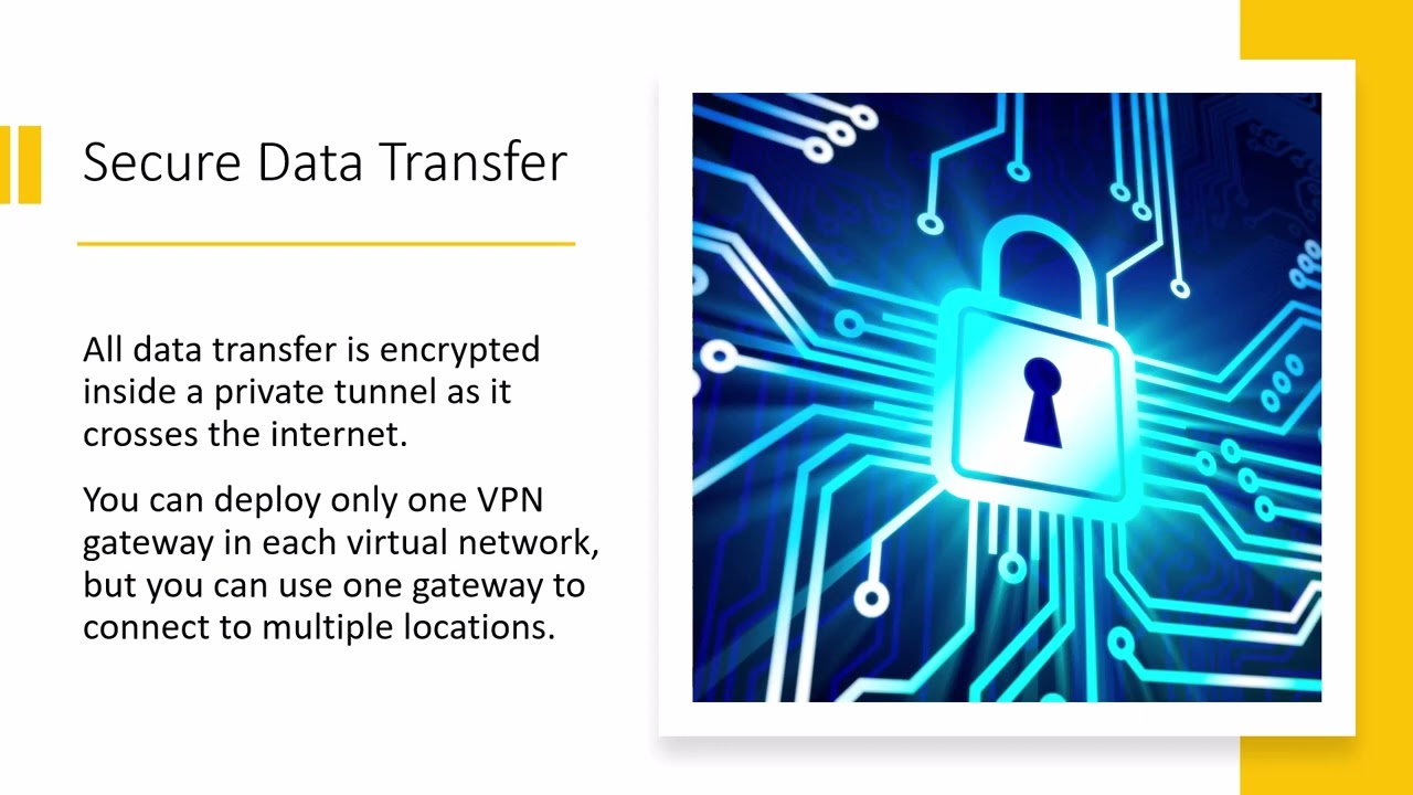 Azure Vpn Gateways Tom Teaches It