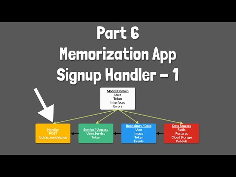 06 - Creating a Signup Handler in Gin - Binding Data