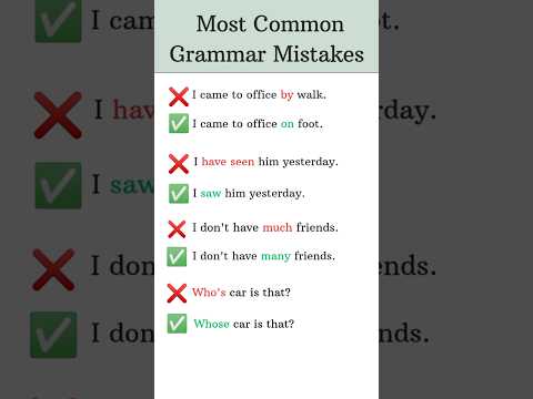Most Common Errors in English #english #englishspeakingpractice #englishgrammar