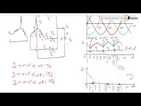Mastering Three Phase Half Wave Rectification In Power Electronics For GATE - R Load Part 3 ...