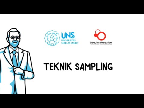 Teknik Sampling