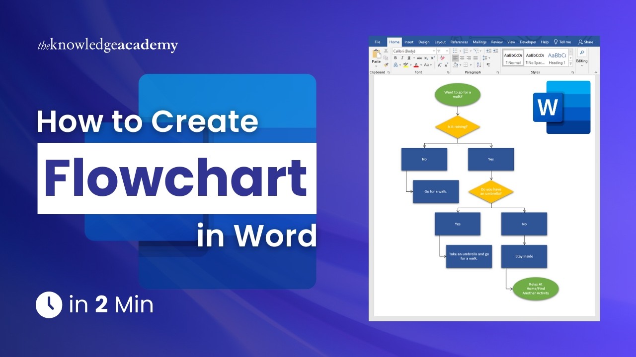 How to Create A Flowchart in Microsoft Word under 2 min! [Updated]