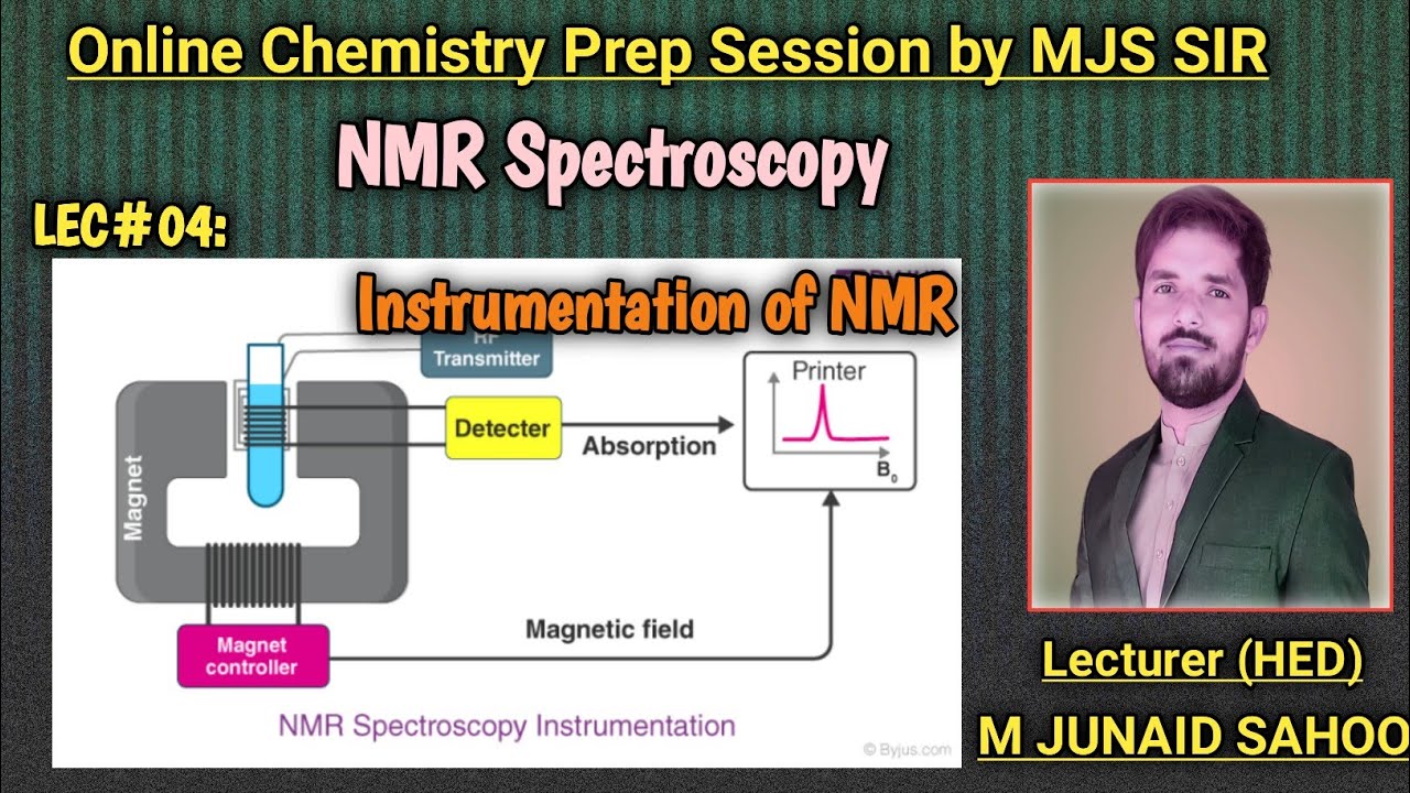 Understanding NMR Instrumentation: A Comprehensive Guide | Galaxy.ai Understanding NMR Instrumentation: A Comprehensive Guide | Galaxy.ai
