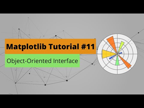 Matplotlib Tutorial #11: Object-Oriented Interface (figure and axes)