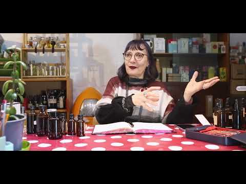 Artisan Perfumery: The Love Levels of Creative Commerce