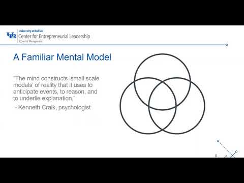 CEL Webinar - The Power of Mental Models