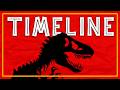 Welcome to the Definitive JURASSIC Park Franchise Timeline - Nerdist