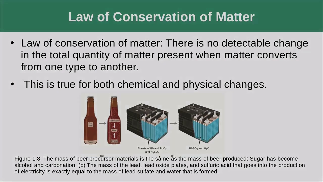 OpenStax Chemistry 2e Chapter 1 Section 2