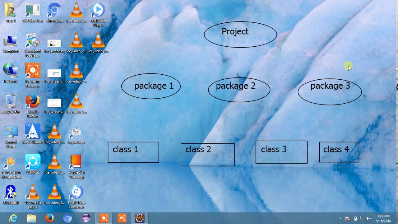 Java Core - Basic Program for Addition, subtraction, multiplication and division