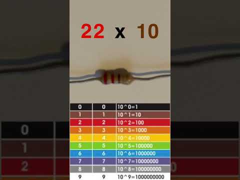 Reading a 4 Band Resistor FAST (For Beginners) #SHORTS
