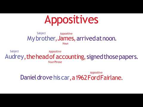 ISG2 Lesson 01 Appositives