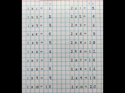 Table Of 1 And 2 In English