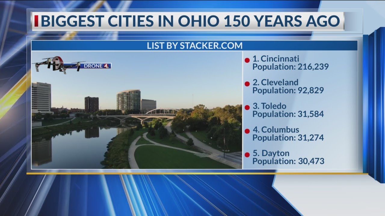 Biggest cities in Ohio 150 years ago